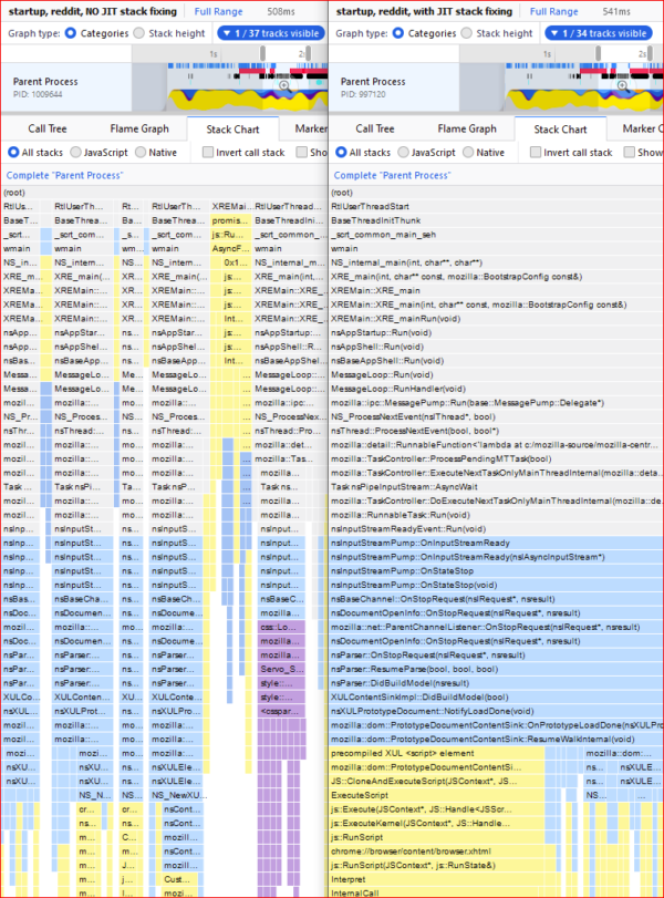 These Weeks in Firefox: Issue 89 – Firefox Nightly News